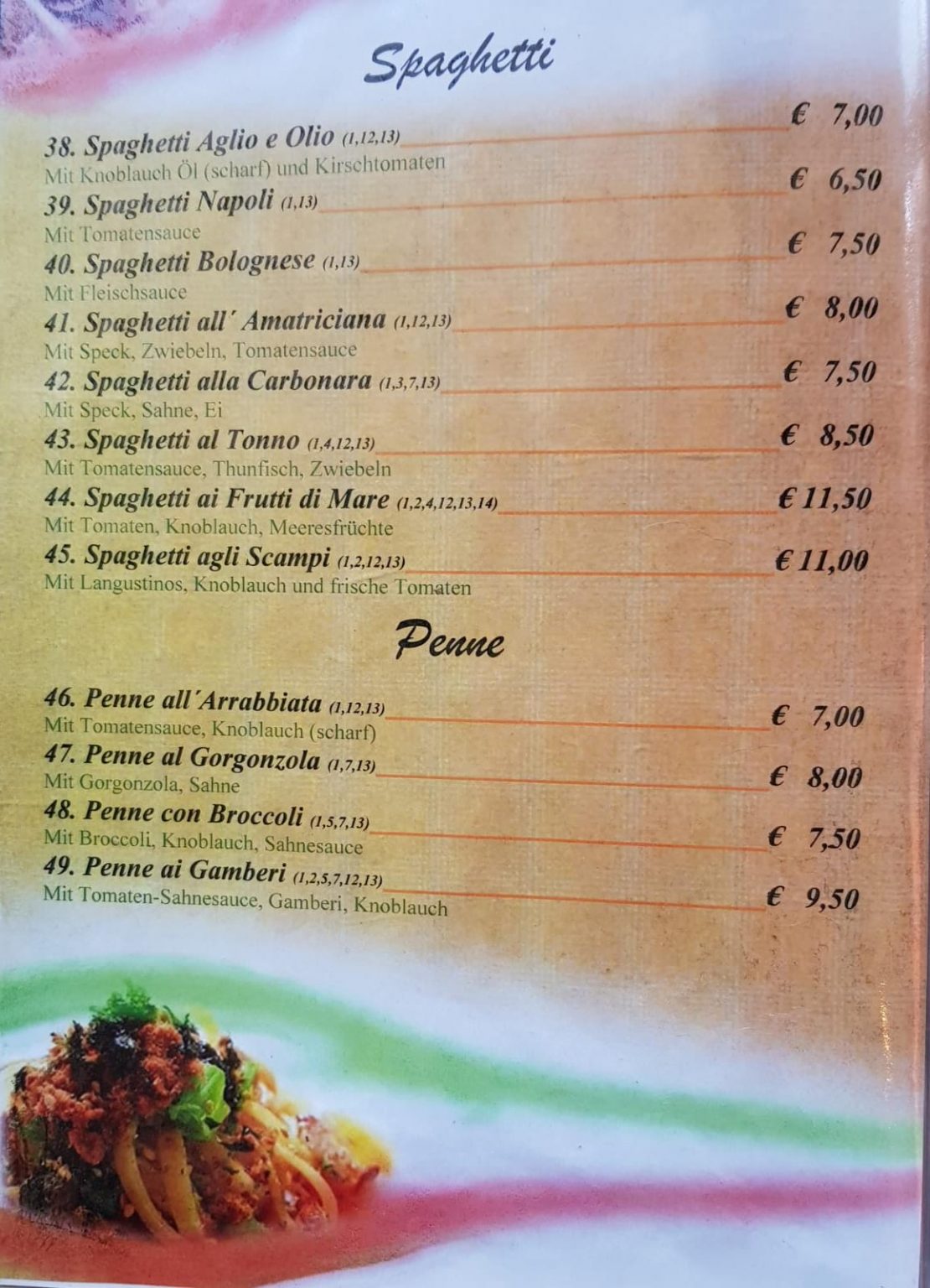 Speisekarte – la locanda