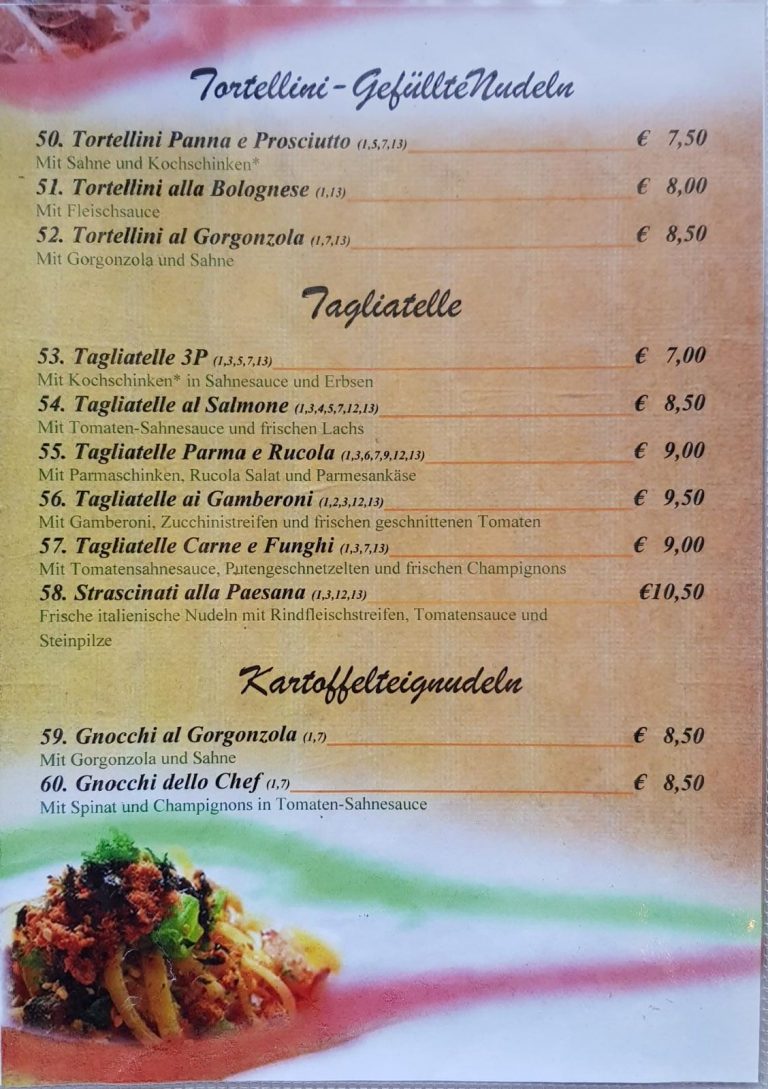 Speisekarte – la locanda
